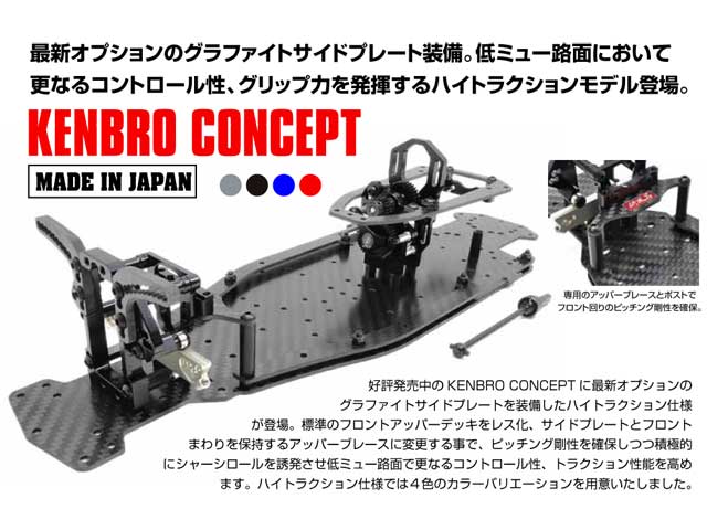 Banzai Hobby - Wrap-Up Next 0456-fd KENBRO CONCEPT Conversion Kit High ...